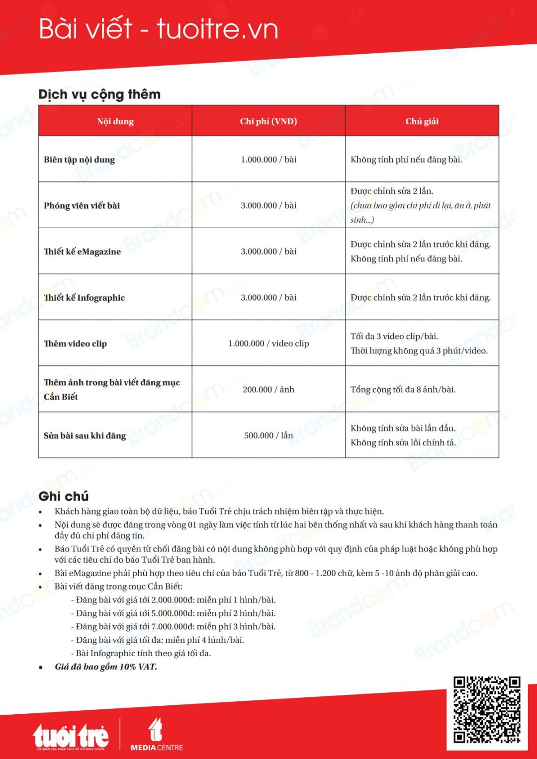 Bảng giá quảng cáo báo tuổi trẻ online