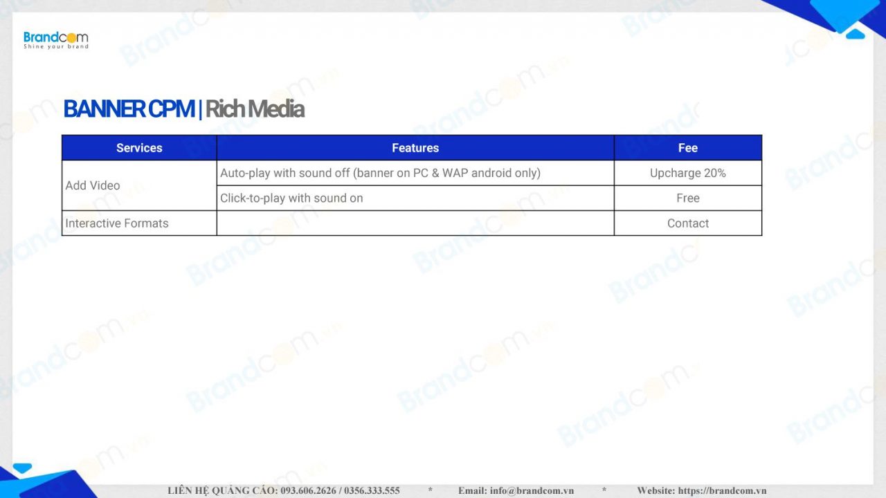 Bảng giá quảng cáo banner trên zing.vn