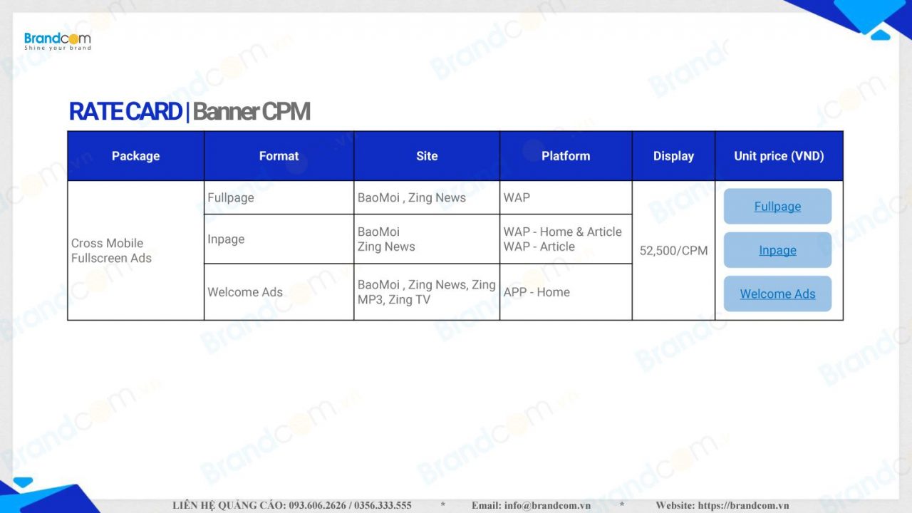Bảng giá quảng cáo banner trên zing.vn