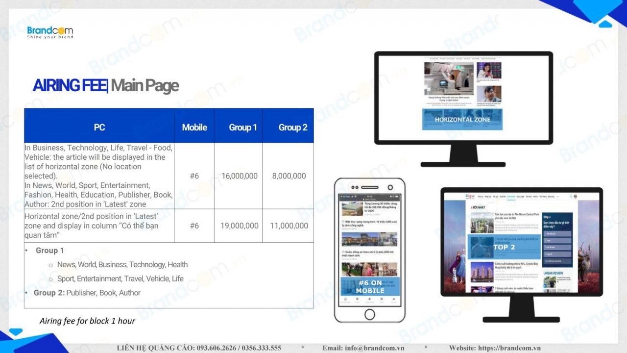 Bảng giá đăng bài PR trên báo điện tử Zing.vn 2023