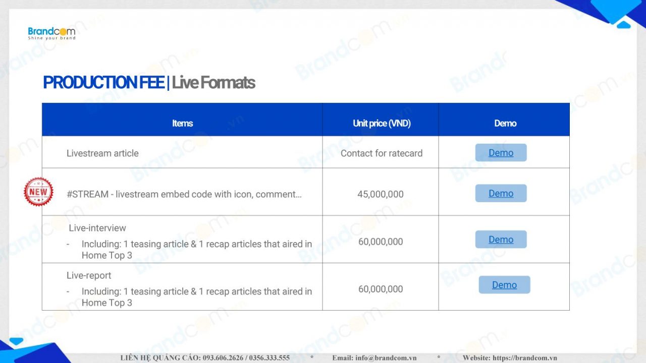 Bảng giá đăng bài PR trên báo điện tử Zing.vn 2023