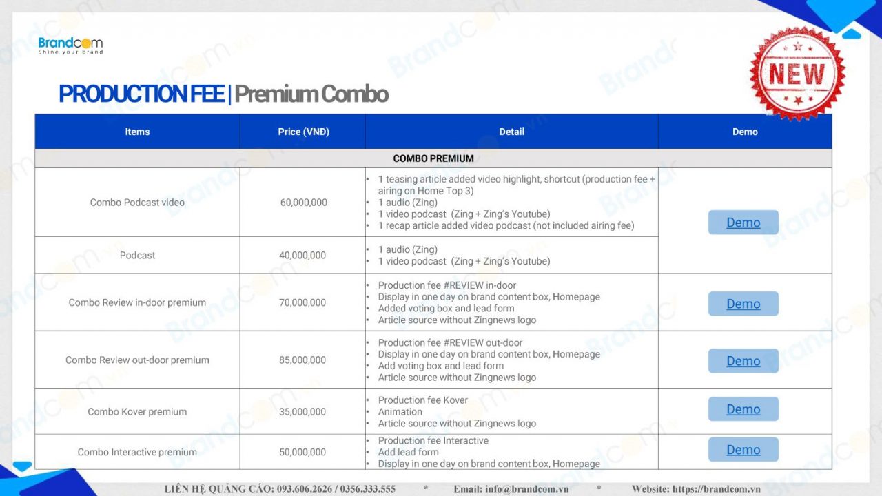 Bảng giá đăng bài PR trên báo điện tử Zing.vn 2023
