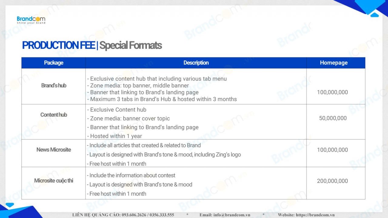 Bảng giá đăng bài PR trên báo điện tử Zing.vn 2023