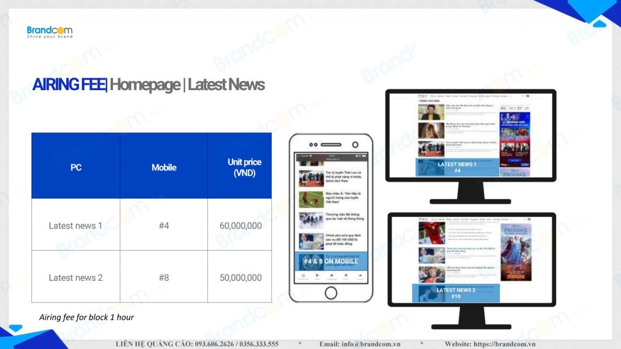 Bảng giá đăng bài PR trên báo điện tử Zing.vn 2023