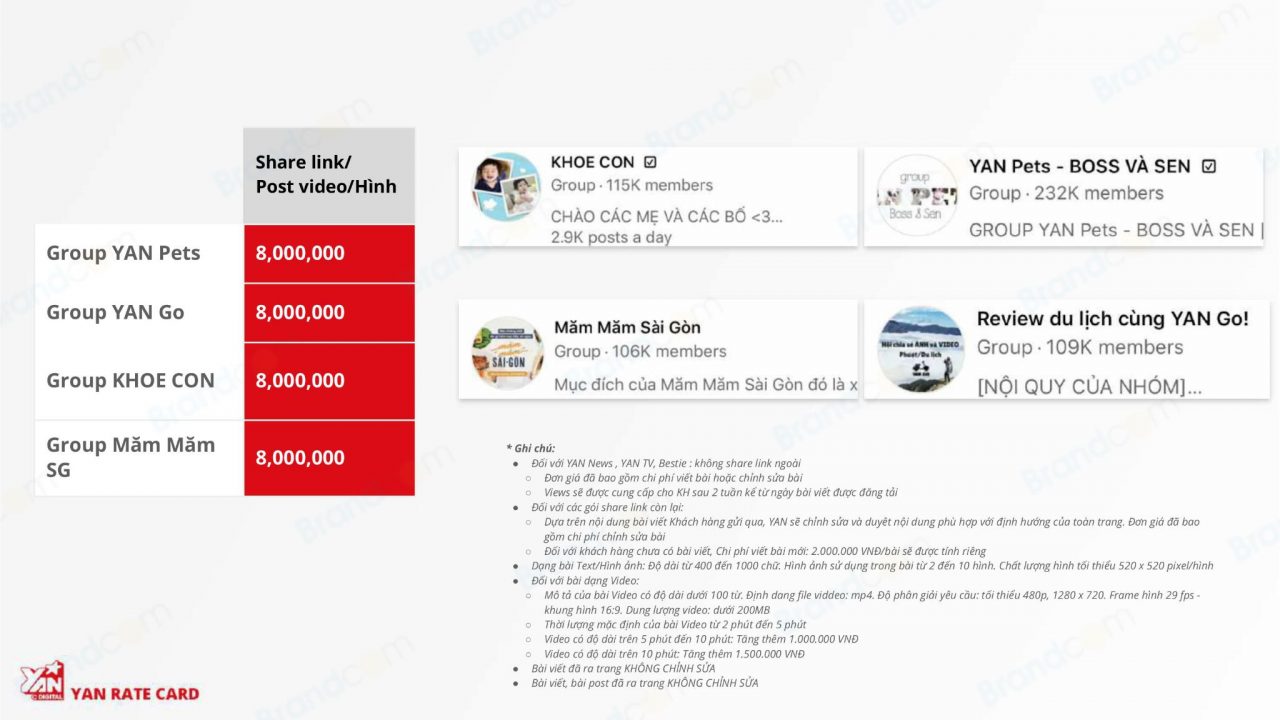 Báo giá quảng cáo báo điện tử yan.vn